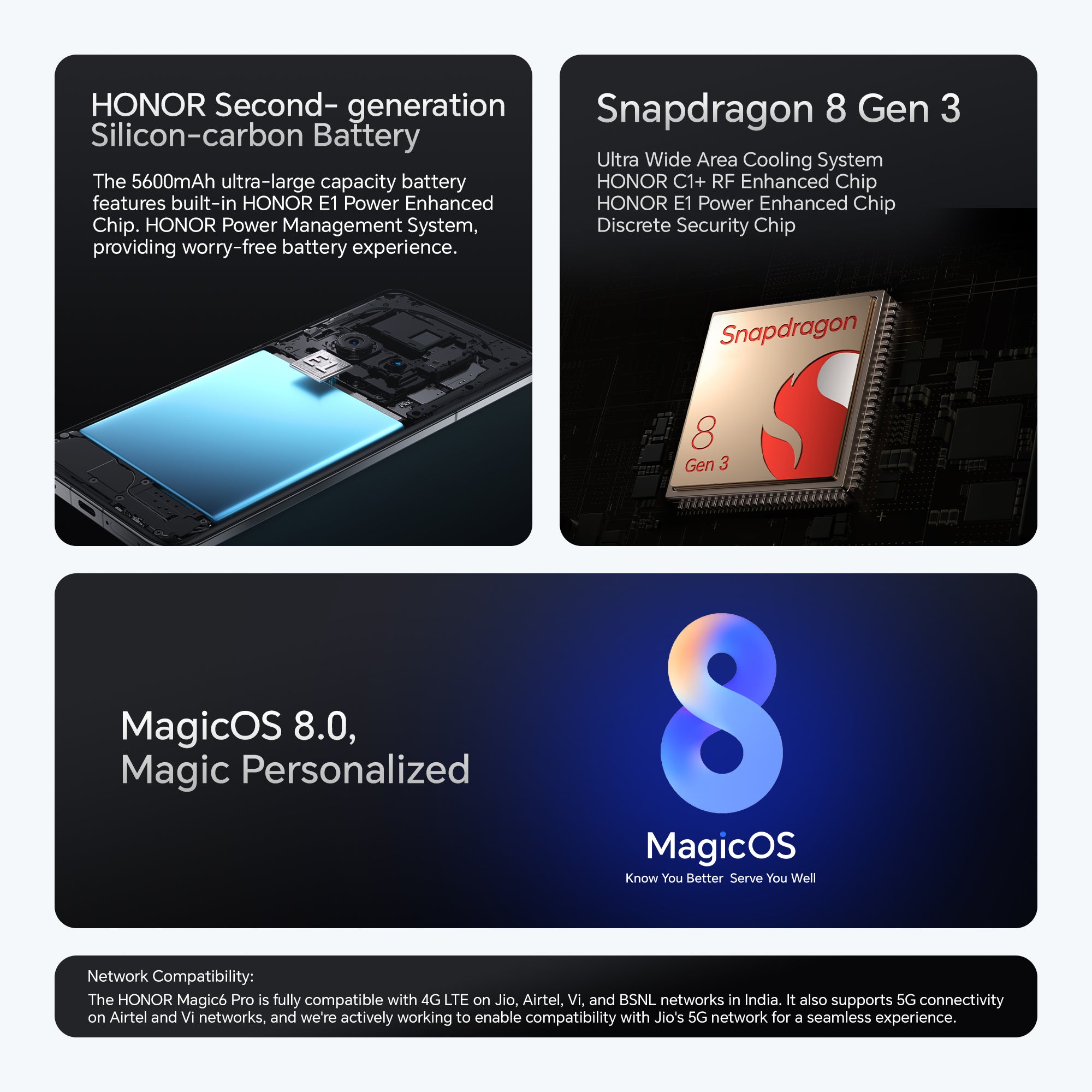 HONOR Magic6 Pro 5G (Black, 12GB+512GB) | 6.8-inch Quad-Curved Display – Explore Honor